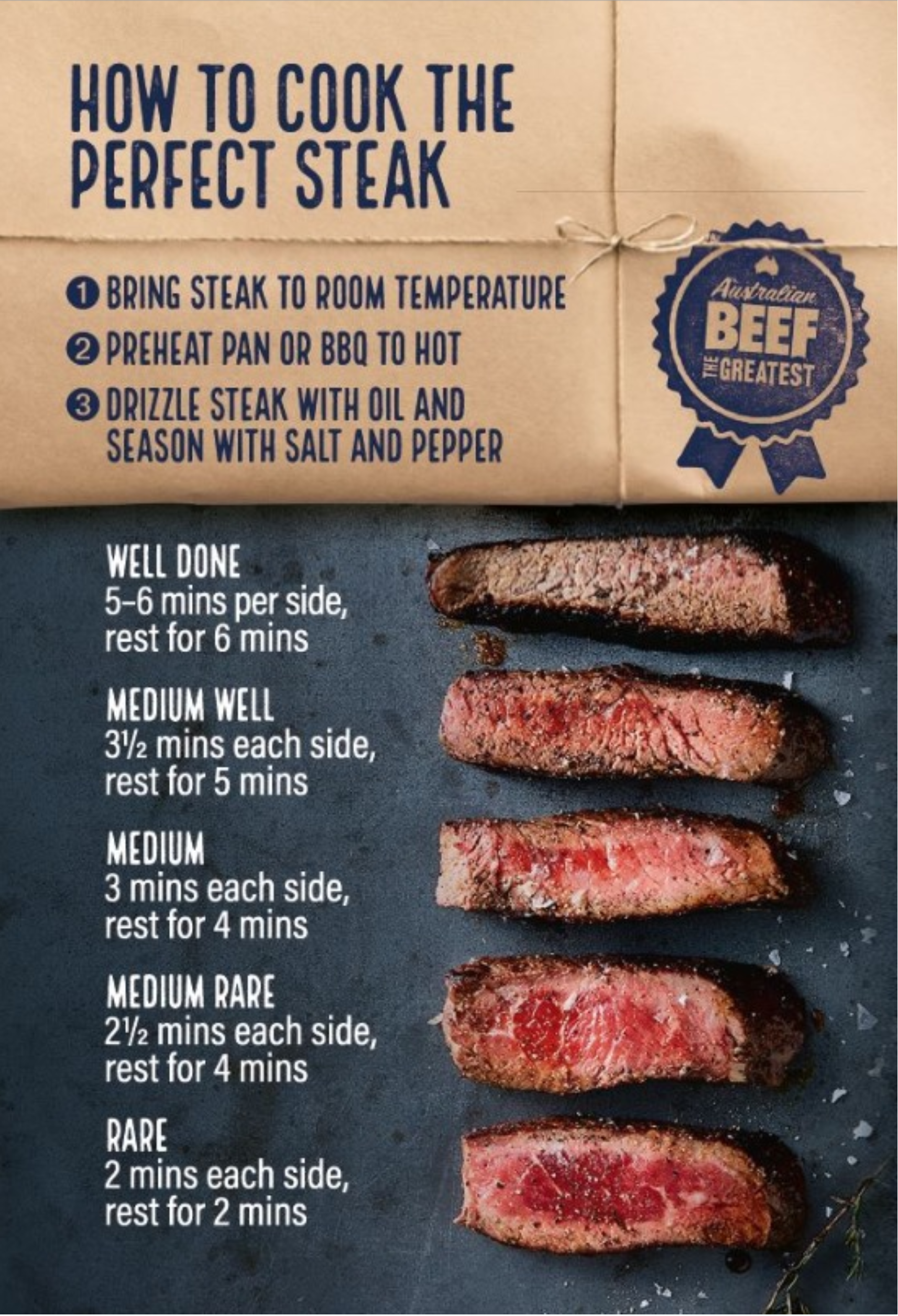 Cooking Tips – Scotty’s Mad About Meats