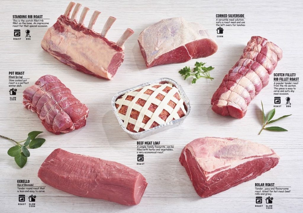 Side of Beef – Scotty’s Mad About Meats